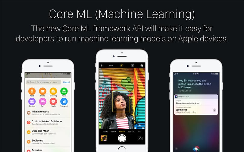 Using Core Ml And Vision Image Predicting Ios App Andplus Randd