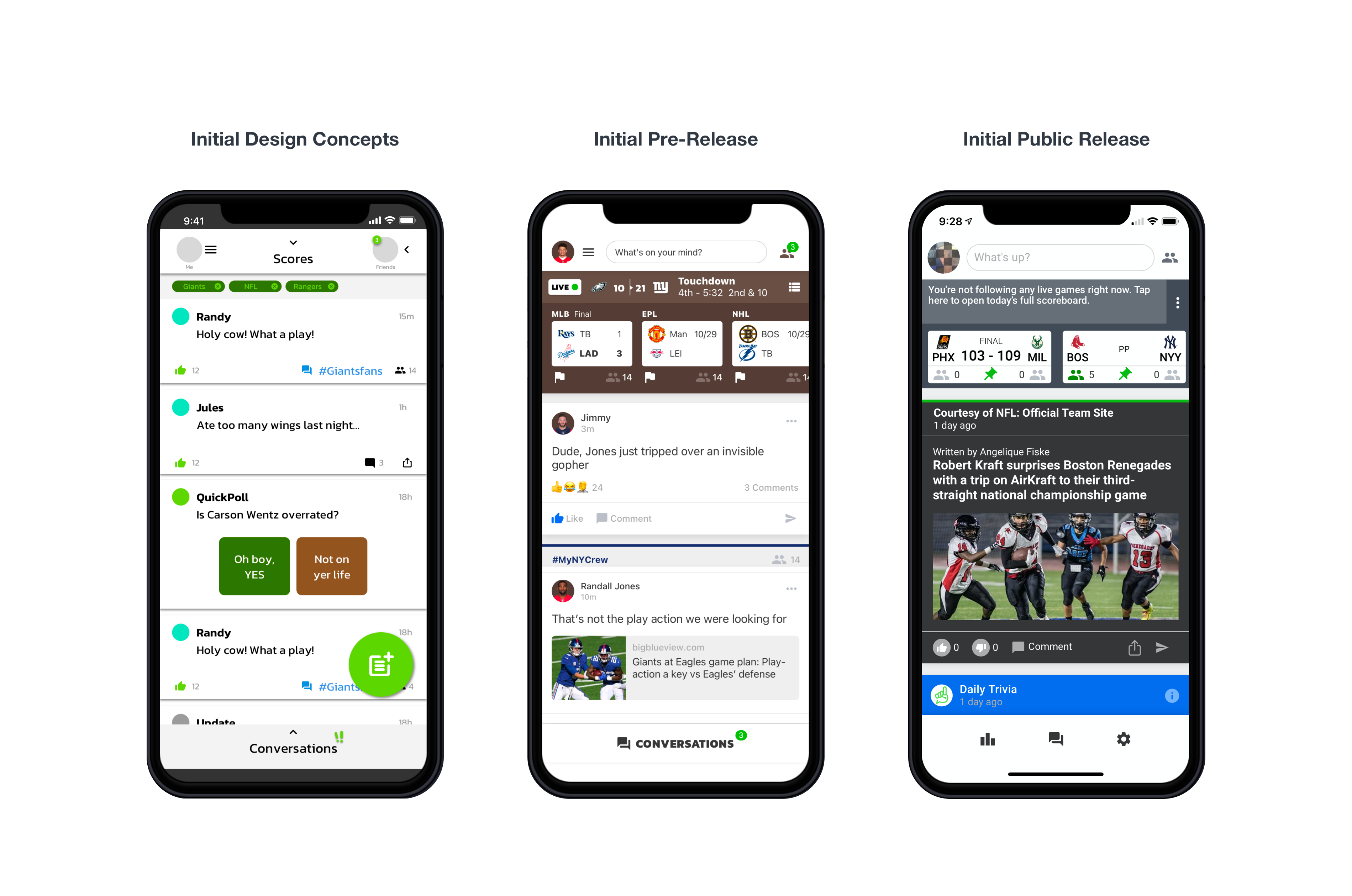Interval UX: Applying Agile Principles to UX in a Continuous ...