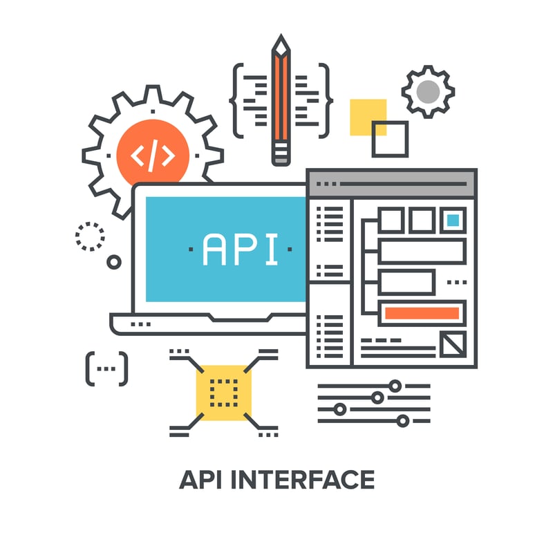 What Is an API and How Does It Help You?